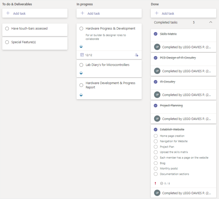 Skills Matrix & Project Planning - Team Juliet
